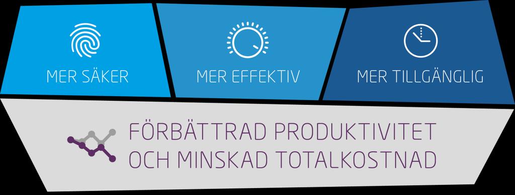Hållbarhetsredovisning PDF Free Download Hållbarhetsredovisning PDF Free Download